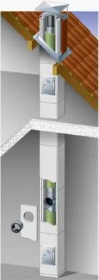 Kamin nachträglich an- / einbauen in Ludwigsburg | Universalschornstein